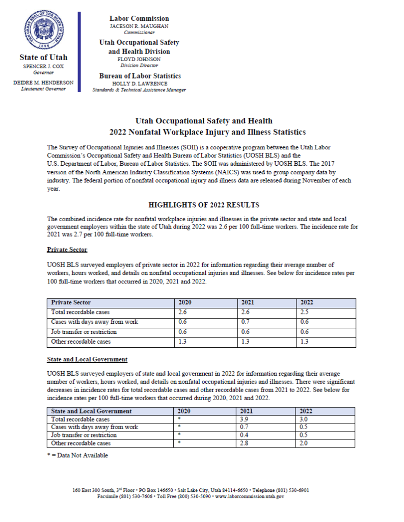 Media - Utah Labor Commission